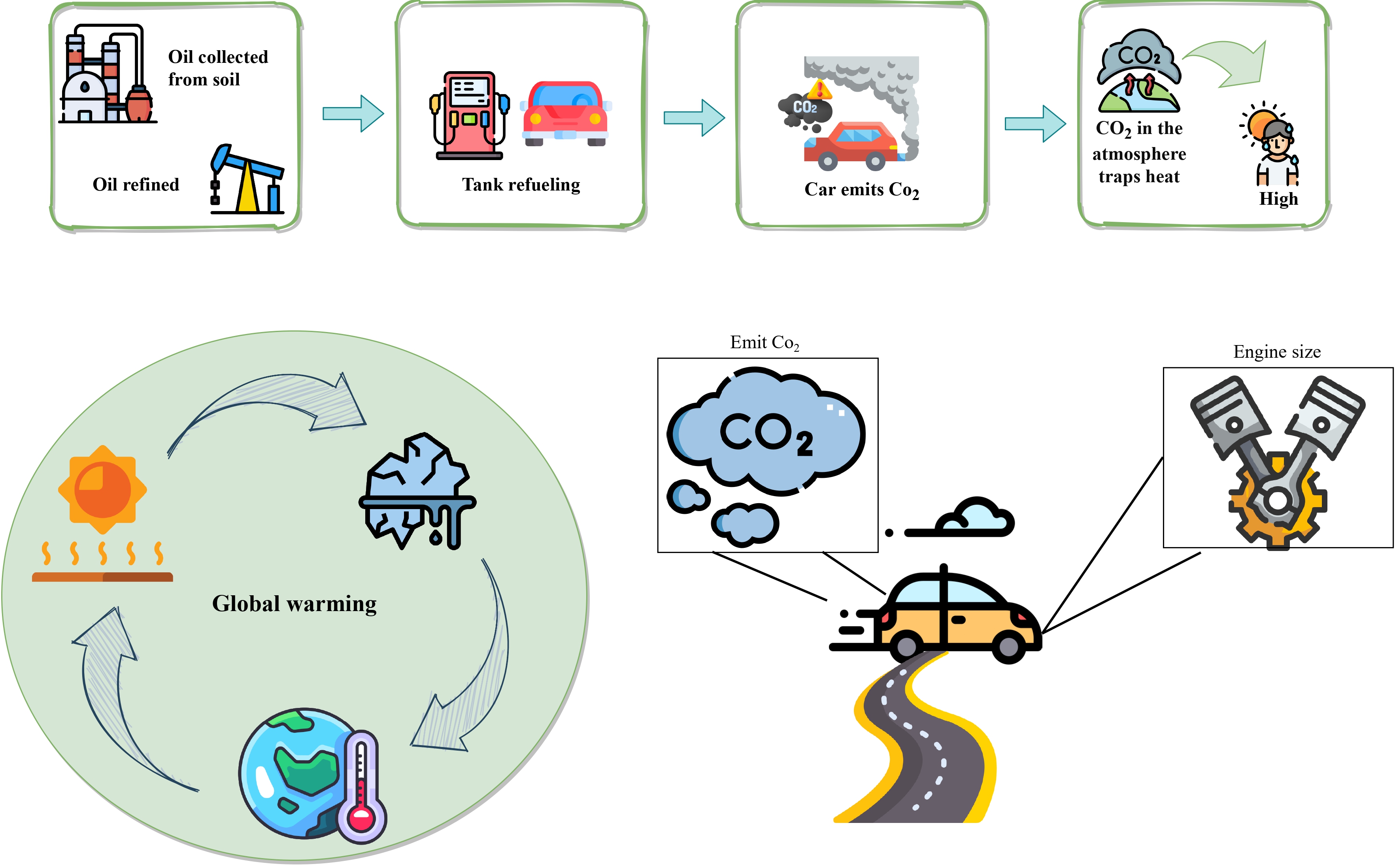 Sharia Arfin Tanim Portfolio